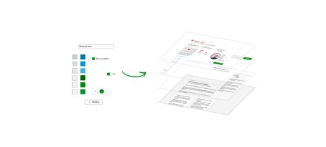Design Decisions Systematised From Visual Hierarchy To Design System Design Decisions Systematised From Visual Hierarchy To Design System