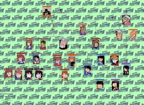 Danny Phantom Next Generation By Josemanuelbarbosa On Deviantart