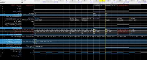illegal instruction exception not raised · issue 1129 · lowrisc ibex