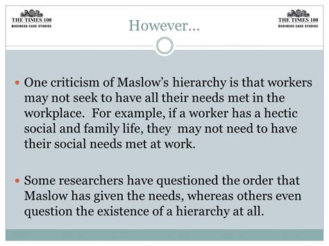 Maslows Hierarchy Of Needs