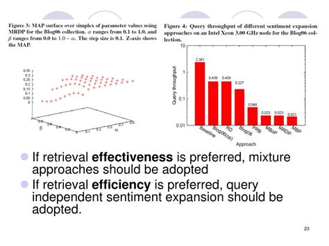 Ppt A Unified Relevance Model For Opinion Retrieval Powerpoint