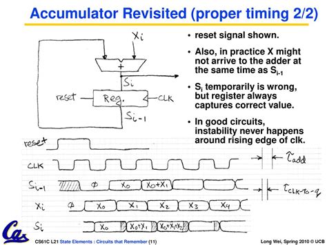 ~cs61c Cs61c Machine Structures Lecture 21