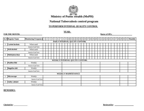Internal Qc Sheet Pdf
