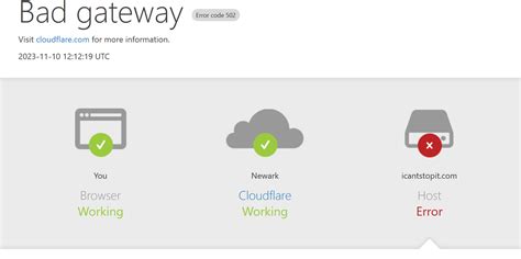 Cloudfare SSL HA Dead Configuration Home Assistant Community