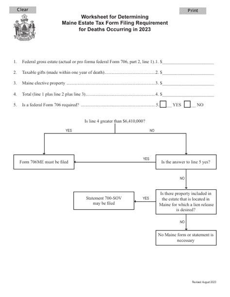 2023 Maine Worksheet For Determining Maine Estate Tax Form Filing