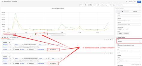 云下自建grafana获取阿里云监控数据 前端接阿里云系统监控仪表盘 csdn博客