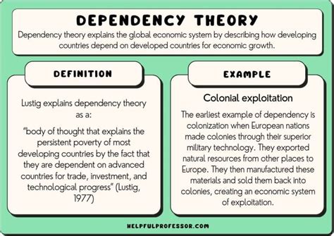Depends Vs Depend At Kathy Carter Blog