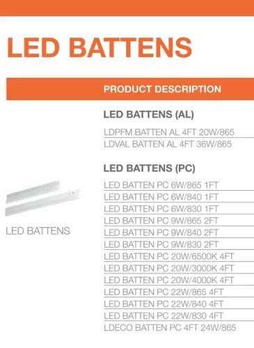 20w 4 Feet Led Batten Tube Light Cool Daylight 6500k At ₹ 120 Piece