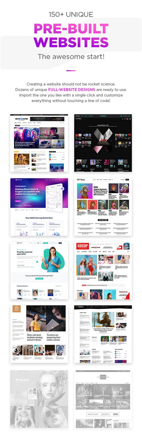 Newspaper 12 Theme Full Review And Setup Guide