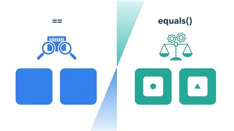 Javaの文字列比較を徹底解説｜とequalsの違い・安全な比較方法 株式会社ドライブライン