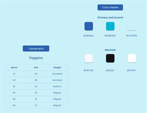 Project Management Dashboard A UI UX Case Study On Behance