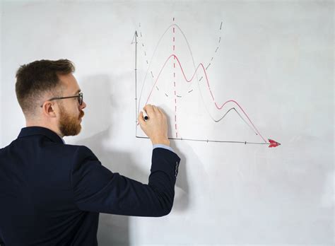 Evaluation And Performance Metrics In Machine Learning Dataconomy