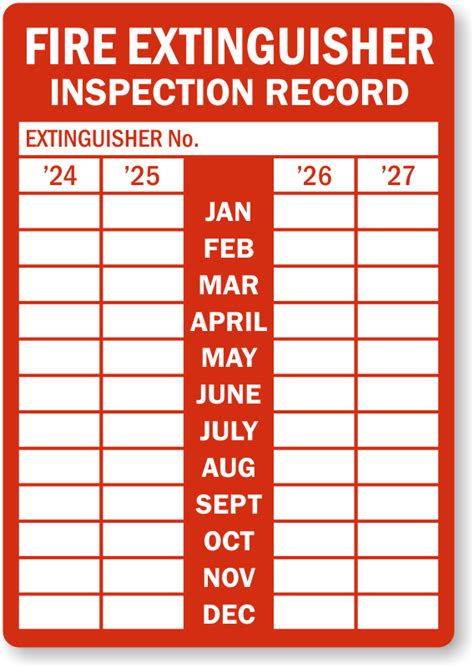 Fire Extinguisher Inspection Labels