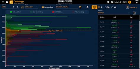 What Is Future Oi Quora