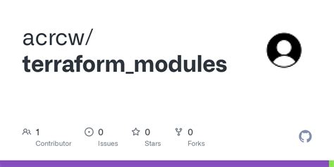 GitHub Acrcw Terraform Modules