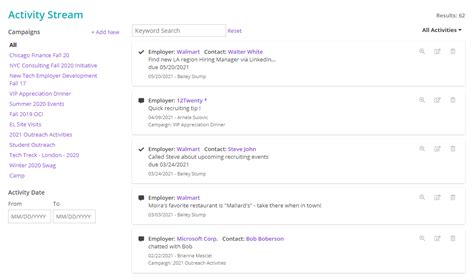 Activity Stream Overview 12twenty Support