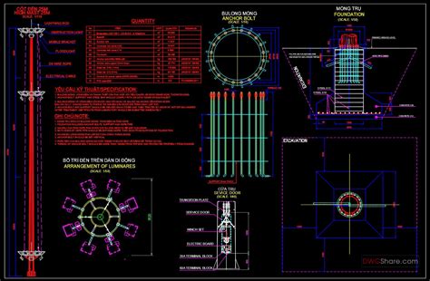 Pole Foundation Shaft Calculation