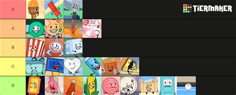 Another Attempt At Azoic Assault Tier List Community Rankings Tiermaker