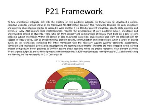 P21 Framework Pptx Primary Education Education