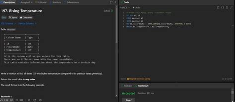 Khushi Yadav On Linkedin 100daysofcode Practice Leetcode Problemsolving Loops Arrays