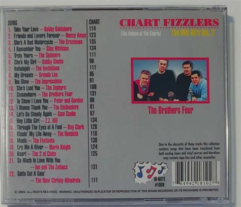 Chart Fizzlers Mid 60s Vol 2 Cd Brand New Cd Greeting Llc