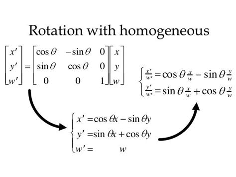 2 d transformations and homogeneous coordinates
