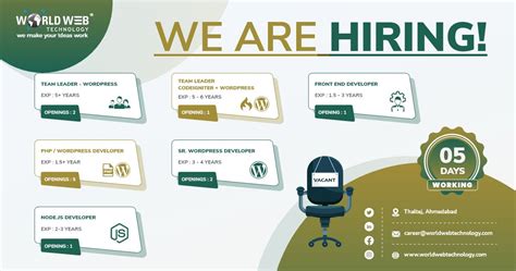 Hr Hinal T On Linkedin Connections Linkedinconnections Hiringalerts