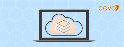 Local Development And Testing Of AWS Services Using Localstack Cevo