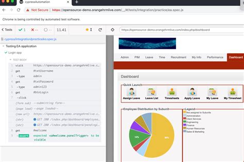 How To Start With Cypress Test Automation Automationqahub