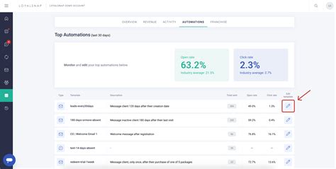 Automations Reporting Tab Help Center