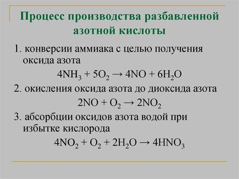 Производство азотной кислоты - презентация онлайн