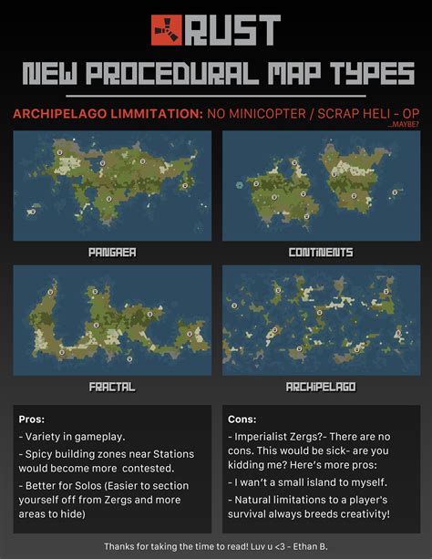 New Map Types Concept Limbo Upvote And My Rust Gf Might Come Back