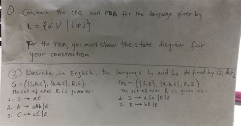 Solved Construct The Cfg And Pda For The Language Given By
