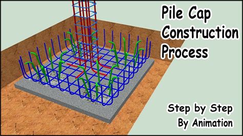 Piling Construction Method Method Statement For Temporary Sheet Piling