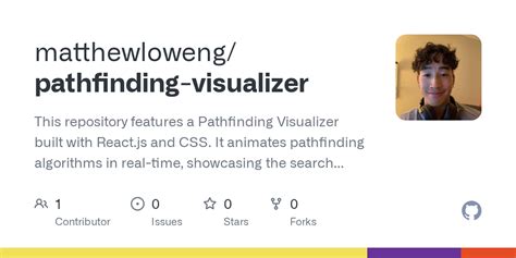 Github Matthewlowengpathfinding Visualizer This Repository Features A Pathfinding Visualizer