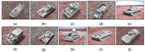 Remote Sensing Free Full Text Proportional Similarity Based Openmax