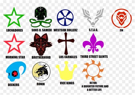Gang Symbols