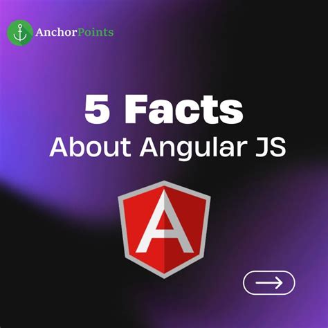 Anchor Points On Linkedin Discover Angularjs Check Out These Cool Facts About Angularjs The