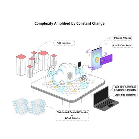 Premium Vector Vector Illustration Cloud Data Security Database