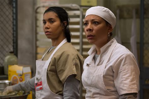Orange Is The New Black Characters