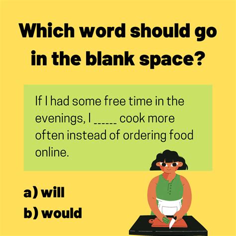 A Simple Guide To Conditionals English Grammar Ted Ielts