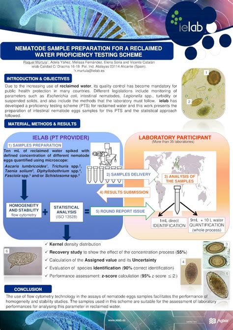 Pdf Nematode Sample Preparation For A Reclaimed Water · The Use