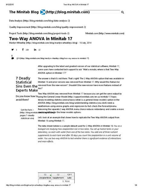 Two Way Anova In Minitab 17 Pdf