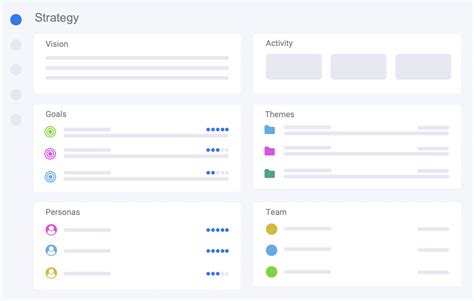 Product Management Workflow Productfolio