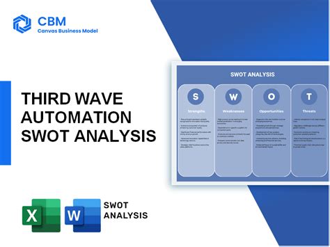Third Wave Automation Swot Analysis Cbm