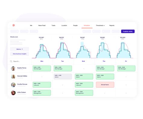 Construction And Engineering Scheduling Software Deputy Construction And Engineering Scheduling Software Deputy
