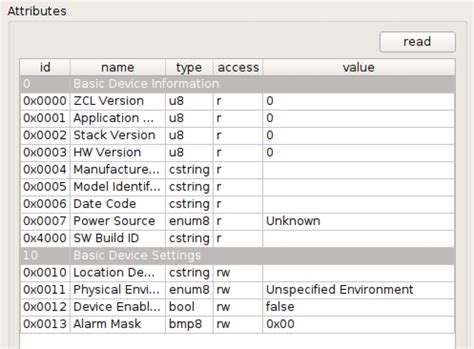 V20551 Xiaomi Switches Still Not Working · Issue 1048 · Dresden Elektronikdeconz Rest Plugin