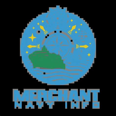 Understanding The Anchor Windlass A Comprehensive Guide Marine Insight 360