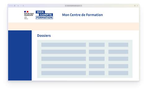 Synchronisation Edof