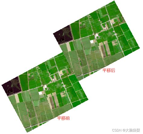 （二十七）arcgis空间数据的转换与处理——栅格数据变换栅格数据处理 过曝 Csdn博客